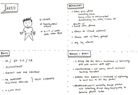 A Lean Ux Iteration On Dropbox Photos By Francine Lee Design Insights From Designer Fund