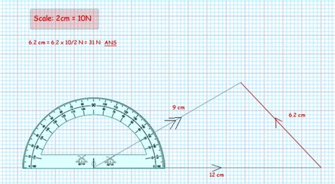 Physics Revision GCSE And A Level Physics Revision Cyberphysics The Revision Website