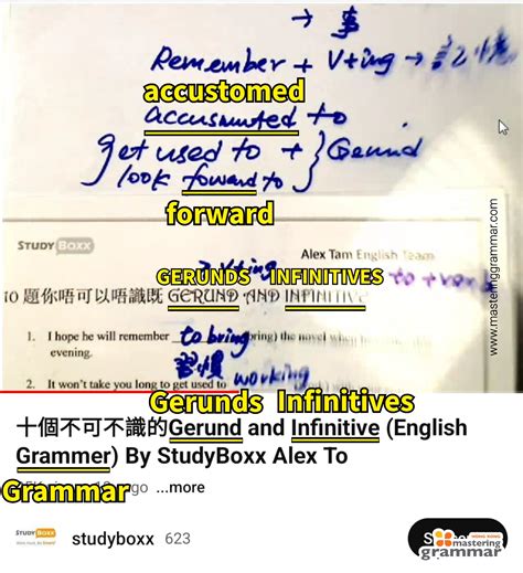 Grammar Or Grammer Which One Is Correct Mastering Grammar