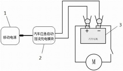 新型汽车应急启动电源的制作方法