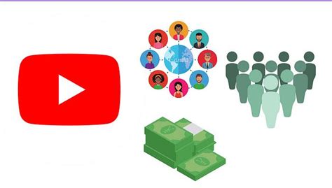 kishore harshan kumar on linkedin optimizing your digital marketing journey why learning