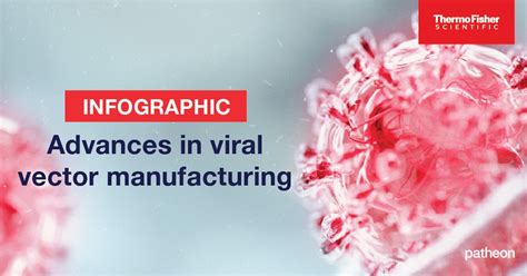 James Briley Posted On Linkedin