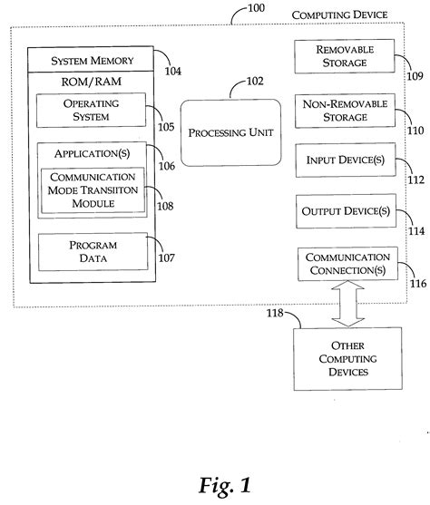 Transformation Of Program Code Patented Technology Retrieval Search Results Eureka Patsnap