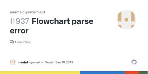 Flowchart Parse Error · Issue 937 · Mermaid Jsmermaid · Github