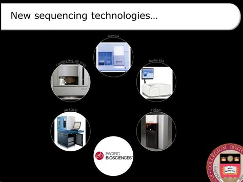 Ppt Next Generation Sequencing Informatics And Software Aspects Powerpoint Presentation Id