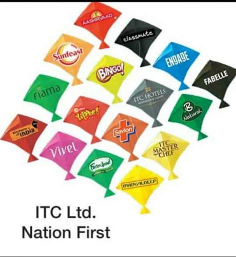 Pratik Deshmukh On Linkedin Nationfirst Proudtoitcian Itc