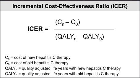 Incremental Cost Effectiveness Ratio