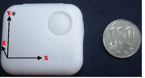 Coin Sized 3d Accelerometer Sensor And Its Corresponding Axes Download Scientific Diagram