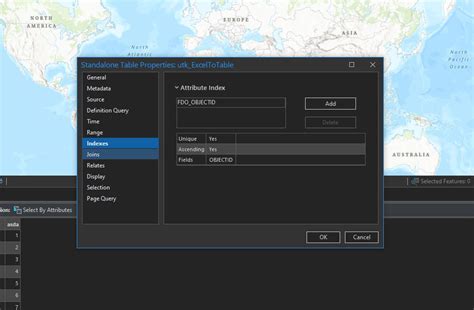 Add Unique Attributes Index Esri Community