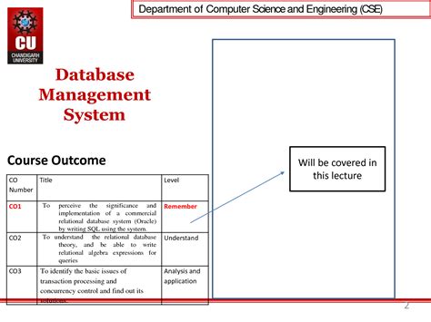 Solution Ppt Lecture 1 1 And 1 2 Database Concepts And Database System