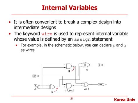 Comp211 Computer Logic Design Ppt Download