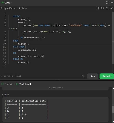 Dividebyzeroerror 21daysqlchallenge Postgresql Devaprasath Rs