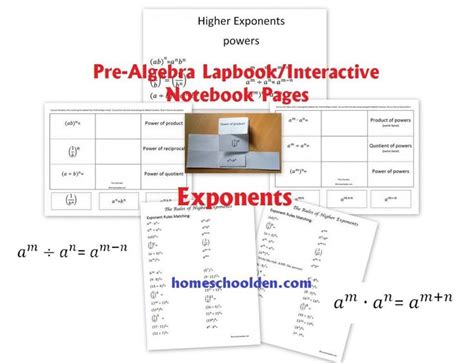 Four Different Types Of Notebooks With The Text Pre Algeba Lapbook