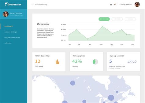 Pin On UI Inspiration
