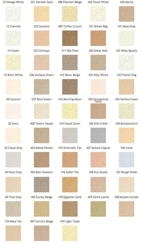 Omega Products Exterior Stucco And Finishes Nurse Stucco