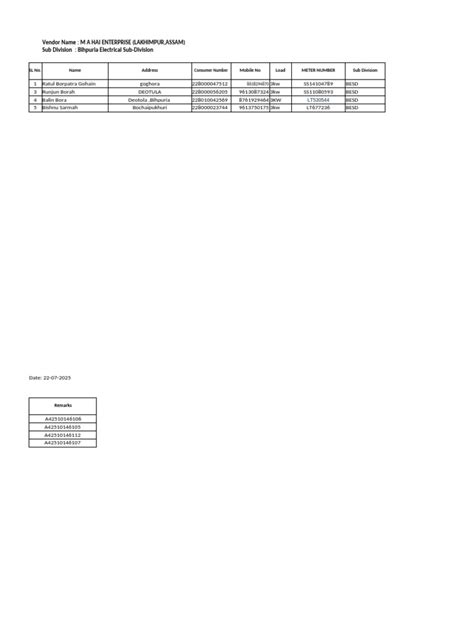 Besd New Smart Meter 220725 Pdf
