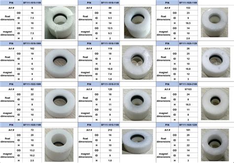 PP Float For Fuel Water Liquid Level Sensor Sender China Float And Plastic Float
