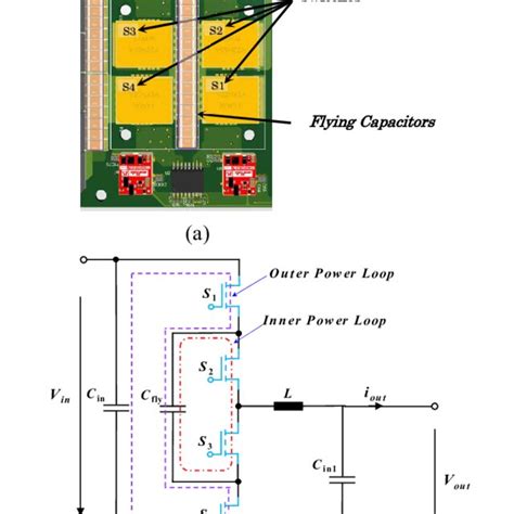 COMPARING DIFFERENT GAN BASED DESIGN EXAMPLE FOR 800V EV APPLICATIONS Download Scientific Diagram