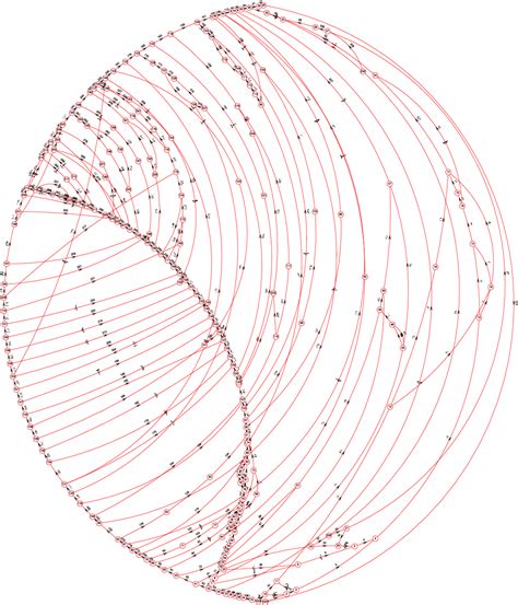 figure 1 from an efficient method for optimizing sensors layout for