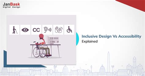 Design For Inclusivity Vs Accessibility Which Is Better