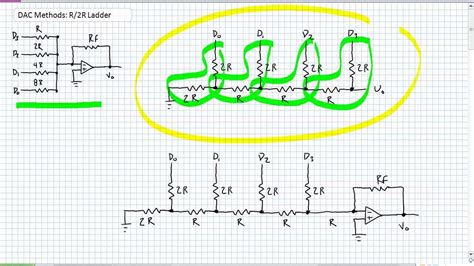 R 2r Ladder Dac Circuit Diagram At Amanda Moretz Blog