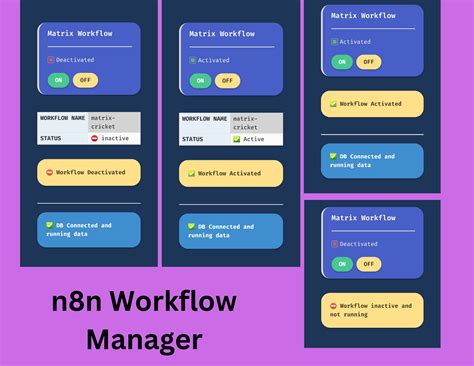 GitHub Sanwebinfo N8n Workflow Manager A Simple Web Page To ON And