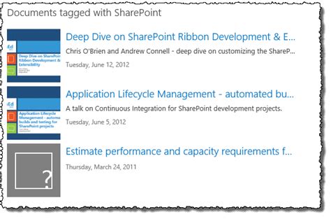 Chris Obrien Displaying The Right Data In The Content Search Web Part In Sharepoint 2013