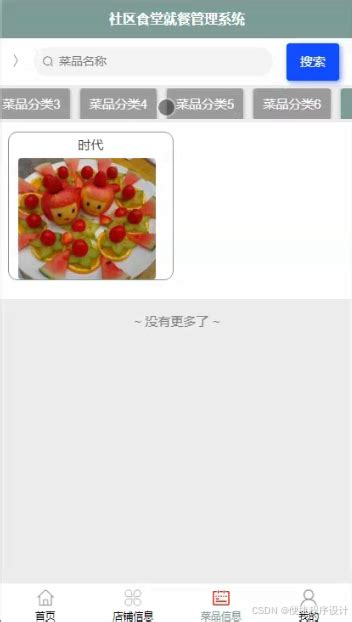 Java计算机毕业设计社区食堂就餐管理系统（开题程序论文）javaweb食堂管理系统论文 Csdn博客