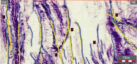 8 Horizontal Coherency Slice At 13s Two Way Travel Time Comparing Download Scientific Diagram