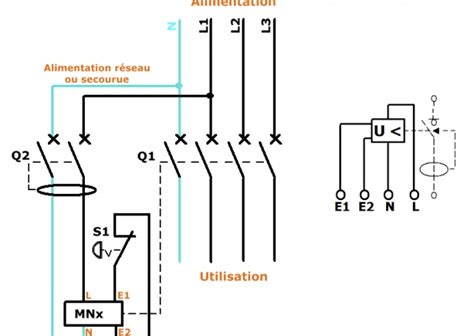 Schéma De Branchement Tableau électrique Combles Isolation