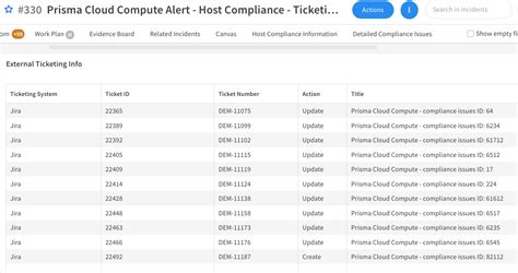 Playbook Of The Week Prisma Cloud Compute Compliance Alert V2 Palo