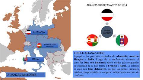 Clase Primera Guerra Mundial 1914 1918pdf Pdf