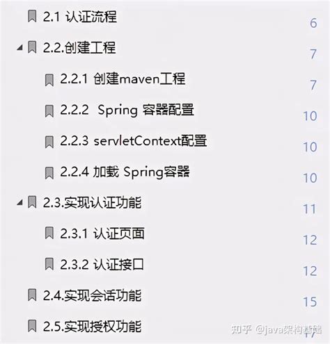 带你了解springsecurity，快来看看springsecurity实战总结~ spring security实战 csdn博客