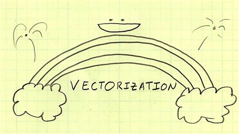 data science basics vectorization and broadcasting simple programmer