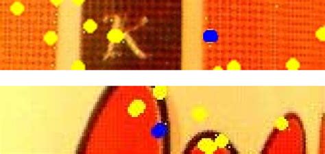 Figure 2 From Multi Class Object Recognition Using Shared Sift Features