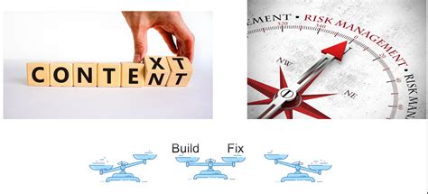 Why Prioritize Vulnerability A Case For Risk And Contextual Based Prioritization For