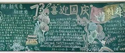 以美育美赋能教育福州教院附中优秀黑板报展示 年段 主题 陈静晶