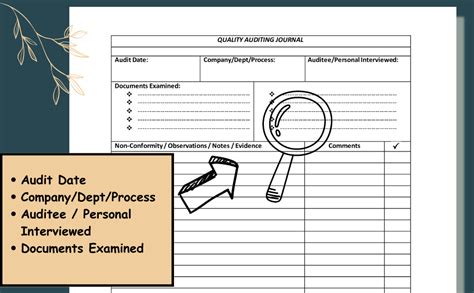 Quality Audit Notebook Keep Audit Notes Observations
