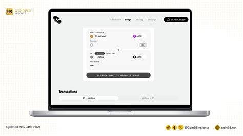Echo Protocol Là Gì Hướng Dẫn Săn Airdrop Echo Token