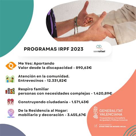 Programas Irpf 2023 Centro San Rafael