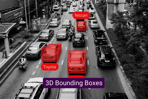 What Is Data Annotation And Why Is It So Important Mindy Support Outsourcing