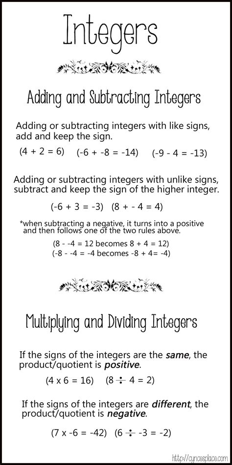 Add Subtract Multiply Divide Integers Worksheet Printable Word Searches