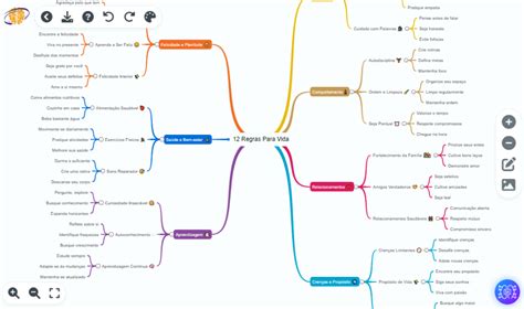 Gerador De Mapa Mental Com Ia Como Criar Online E Grátis 2026