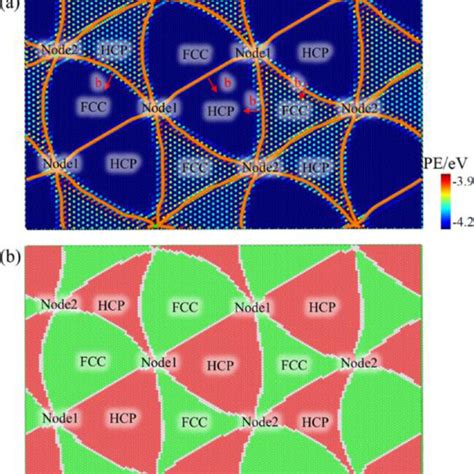 Atomic Scale Microstructure Of A Typical Stacking Fault In The Pst Tial Download Scientific