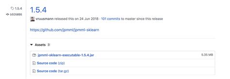 scikit learn 导出 jpmml 且听风吟