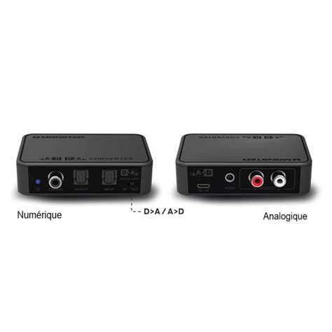 Digital To Analog Analog To Digital Audio Converter