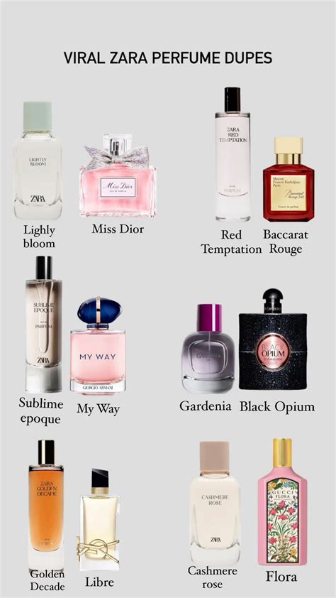 Zara Perfume Dupes Artofit