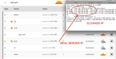 Setup Cloudflare To Hide Your Domains Real Ip By Juraganet Fiverr