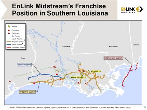 Sabine Pipeline — Вікіпедія