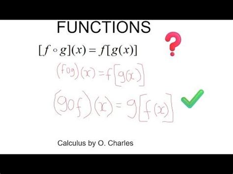 Compute Fog X And Gof X Chemistry Free Calculus Chemistry